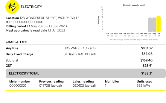 Understanding your first bill charges