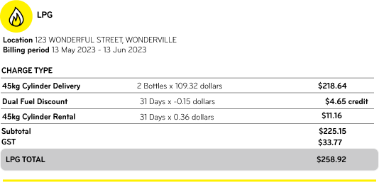 Understanding your first bill charges